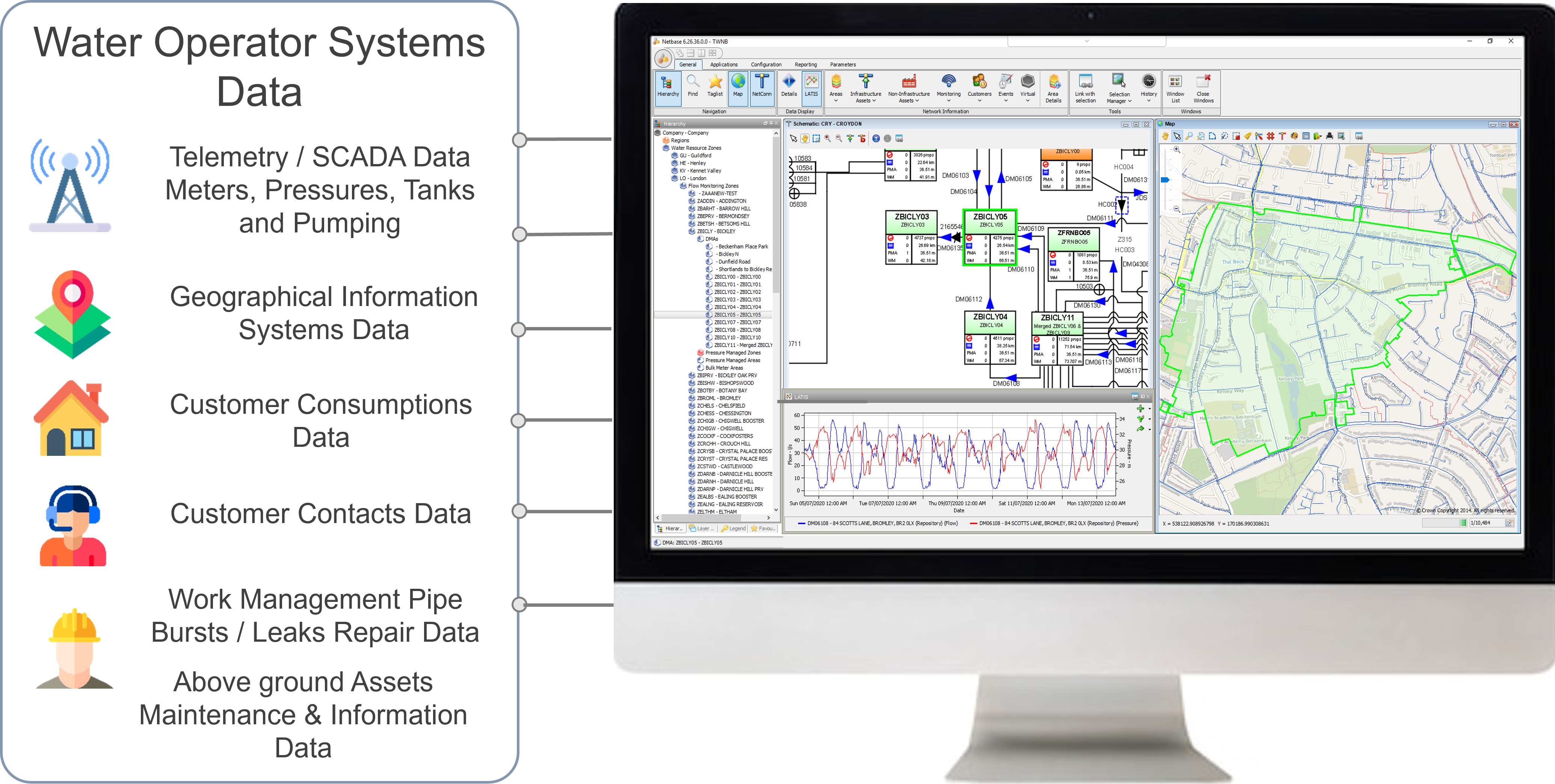 Netbase & Digital Services Solutions - Crowder Consulting